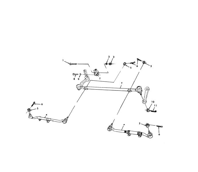 Steering – M151 Parts